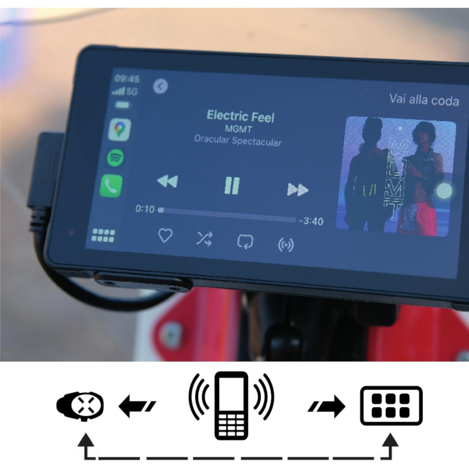 Interphone Sync55 Ridesync kaufen | Bikeroutfit.de