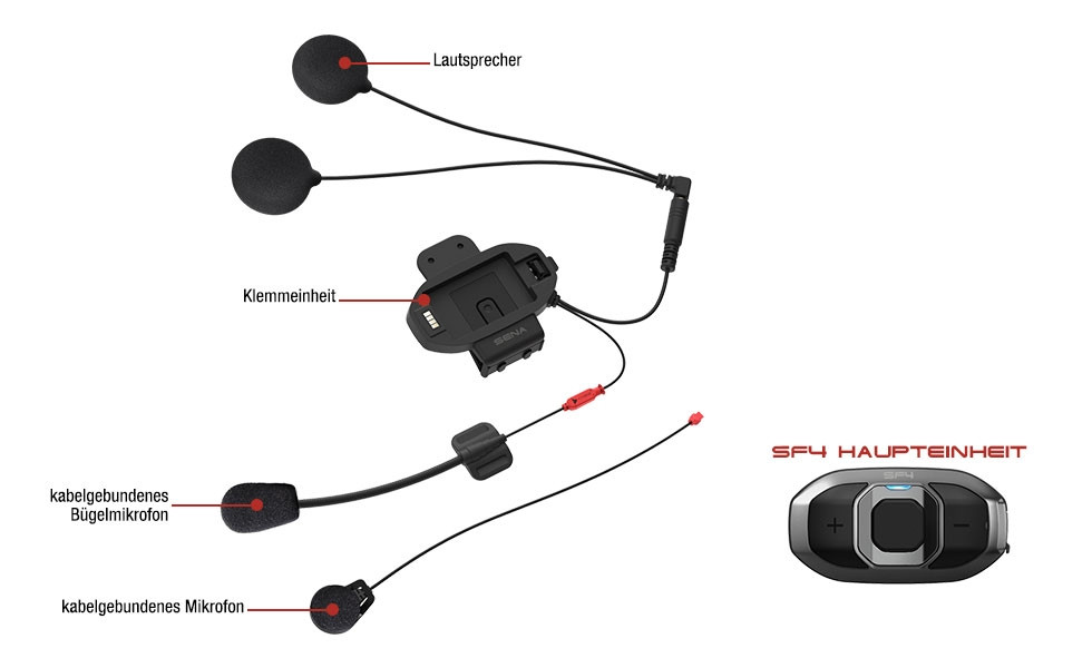 Sena SF4 HD Motorrad Headset | Bikeroutfit.de